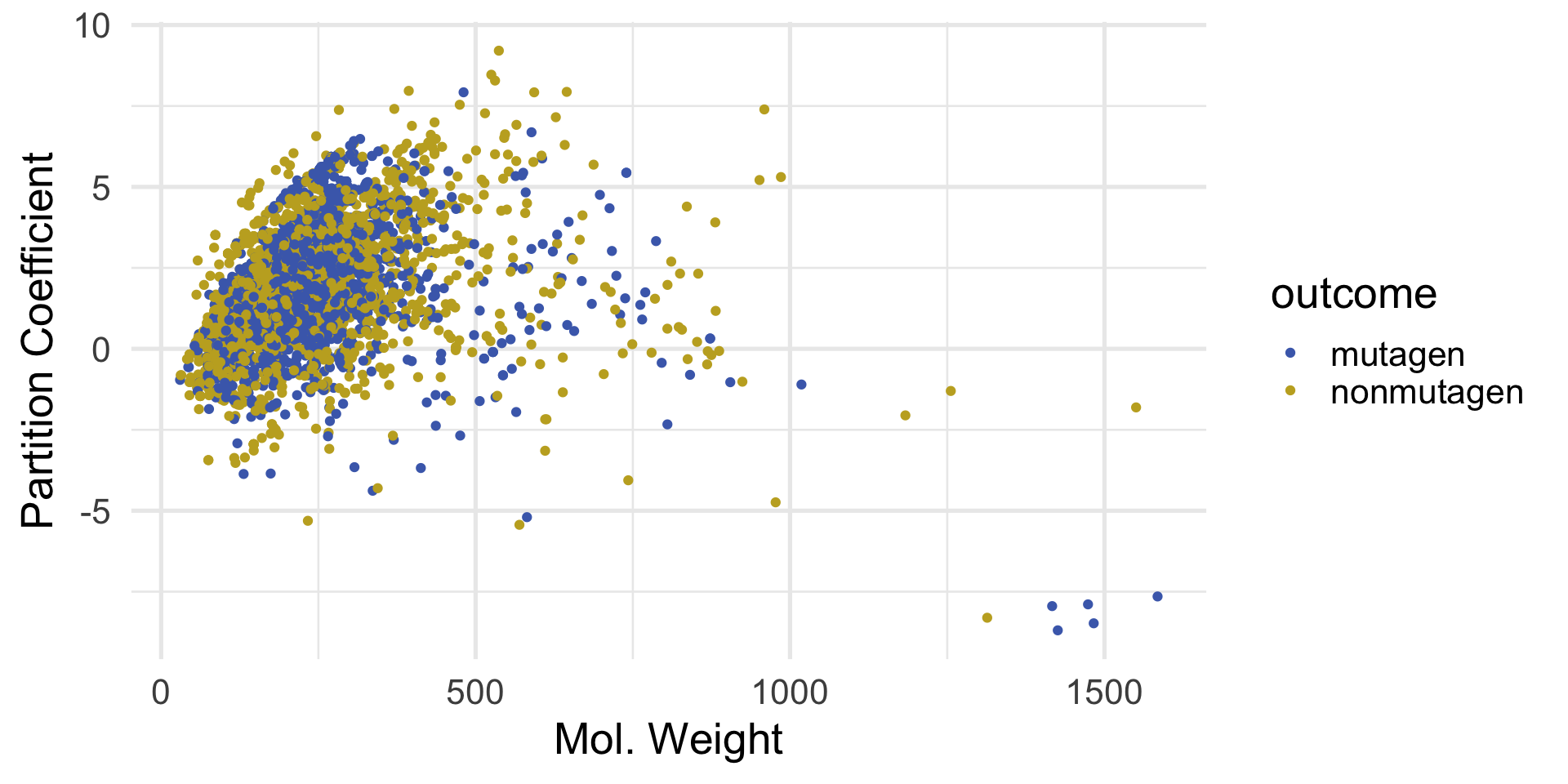 index [simonpcouch.github.io]